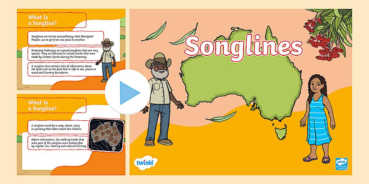 Songlines PowerPoint (Teacher-Made) - Twinkl