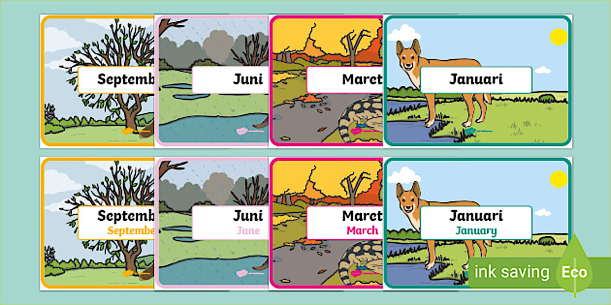 Months of the Year Australian Animals Posters Indonesian