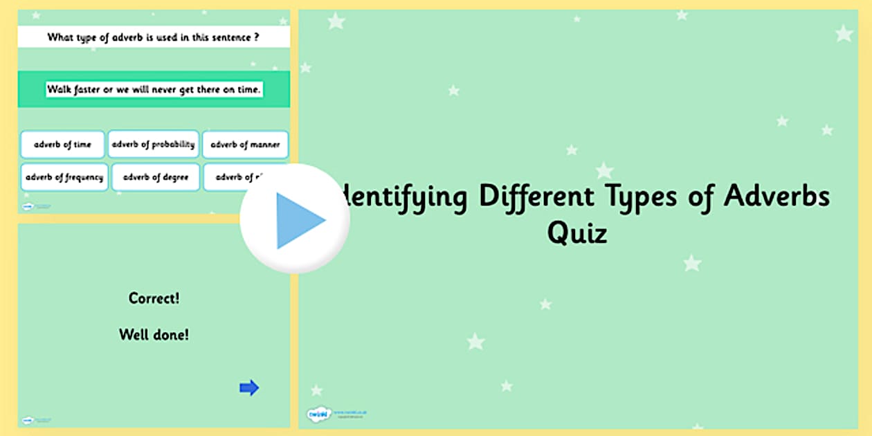 Identifying Different Types of Adverbs Language Conventions PowerPoint Quiz