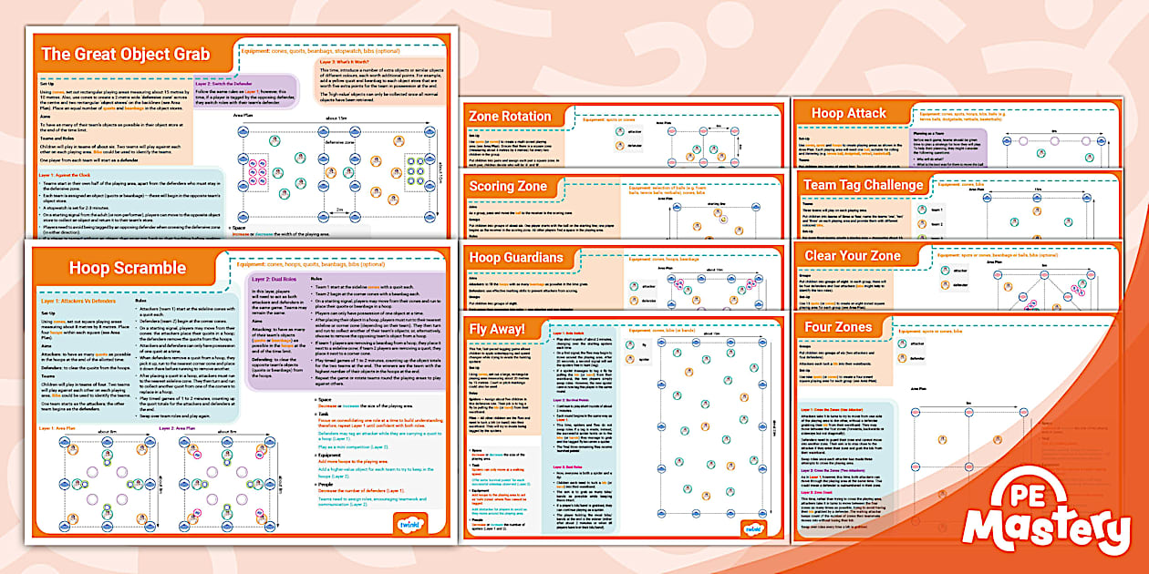 PE Mastery: Year 2 Attacking and Defending Games Pack