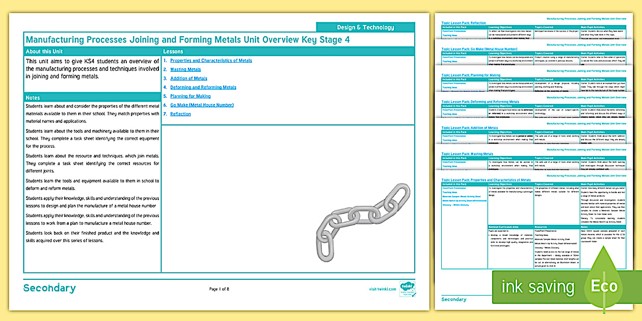 FREE! - Manufacturing Processes - Joining and Forming Metals: Unit ...