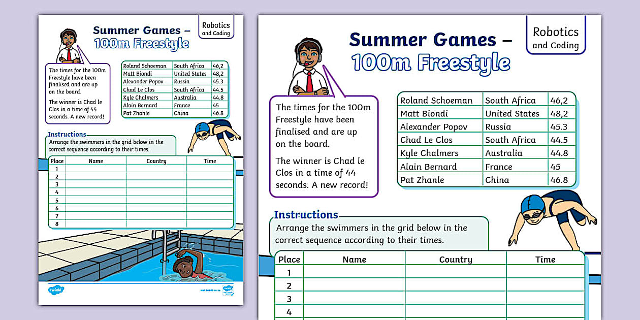 Robotics And Coding Arranging Data On A Grid Twinkl