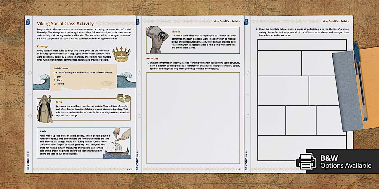 Viking Social Class Activity (Teacher-Made) - Twinkl
