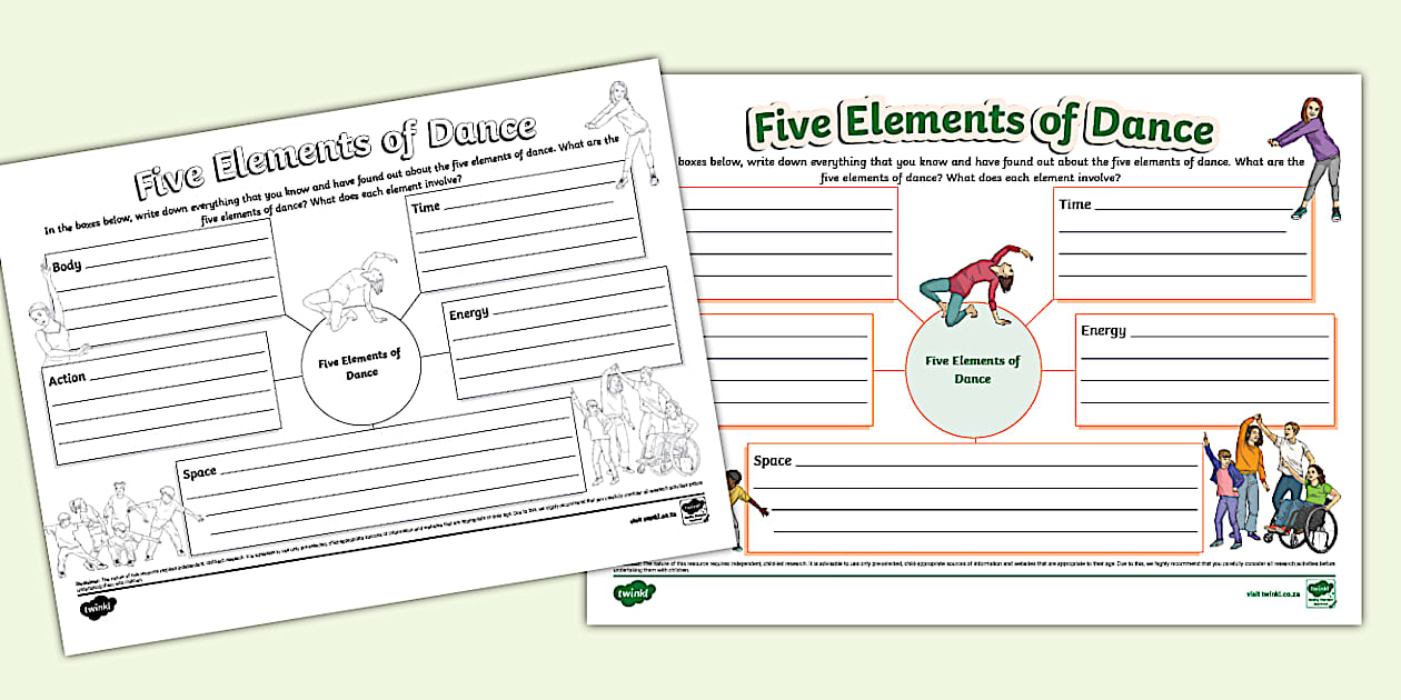 Five Elements of Dance Mind Map (teacher made) - Twinkl
