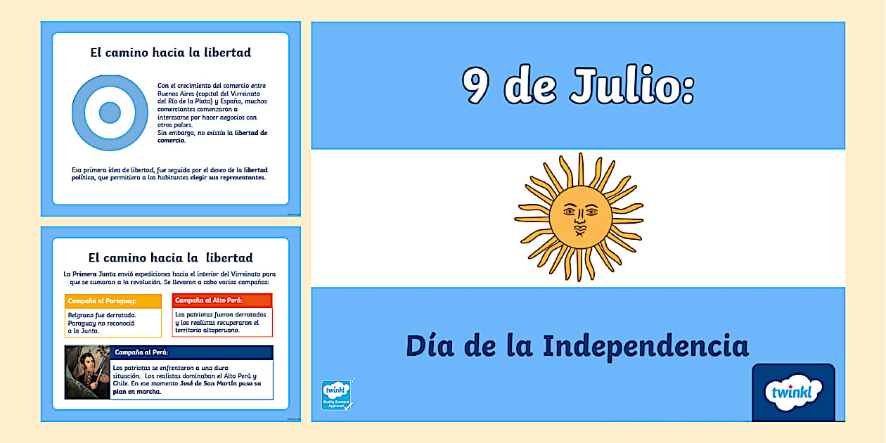 9 de Julio - Día de la Independencia (Argentina) - Twinkl