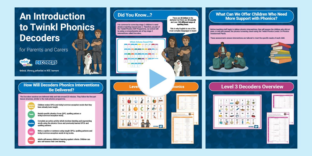 Introduction to Decoders for Parents and Carers Lesson Presentation