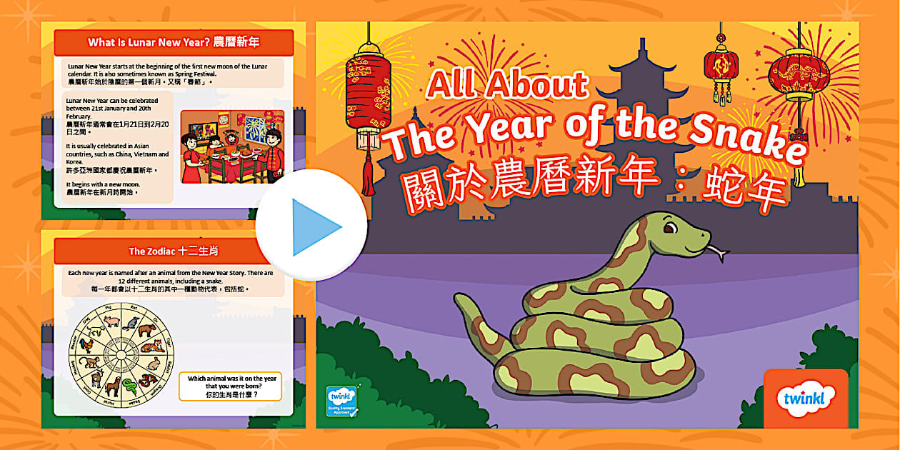 關於農曆新年：蛇年PowerPoint｜中英雙語