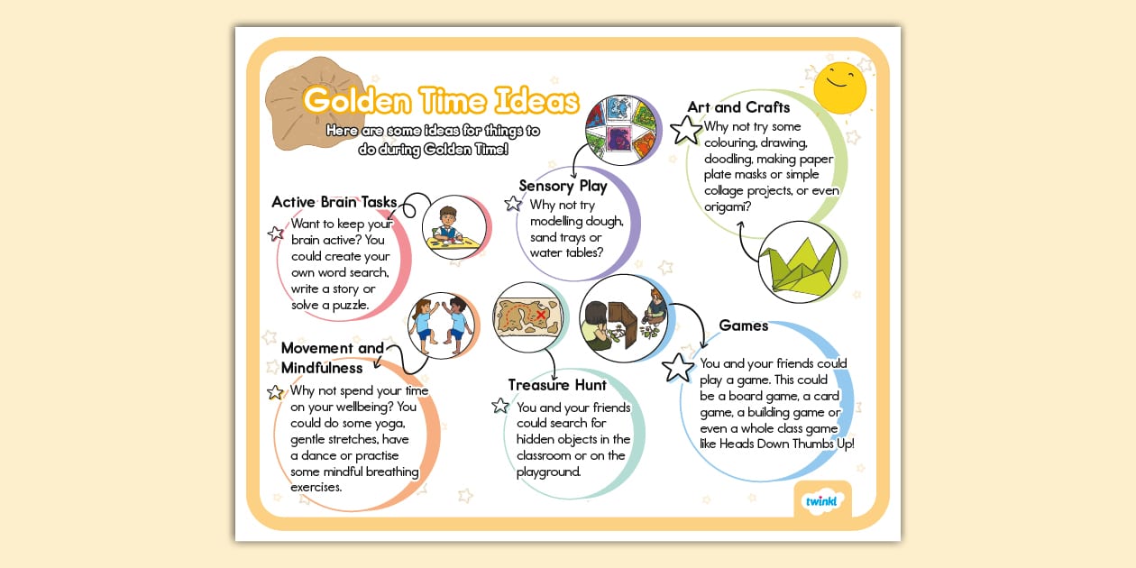 Golden Time Ideas Display Poster (teacher made) - Twinkl