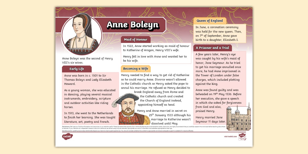 KS2 Anne Boleyn Fact File - History (professor feito)