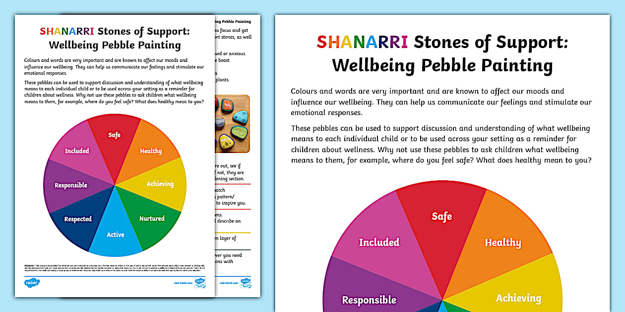 SHANARRI Stones of Support: Wellbeing Pebble Painting
