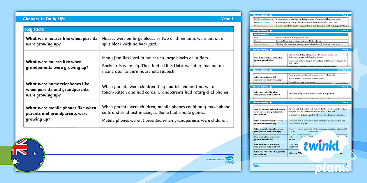 Yr 1 HASS History Changes to Daily Life Knowledge Organiser