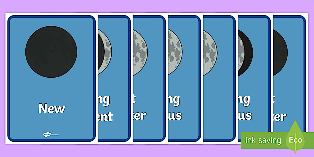 Phases of the Moon Display Posters - Twinkl