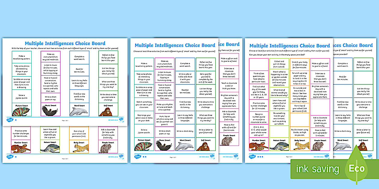 Editable Multiple Intelligences Choice Board Differentiated Worksheet