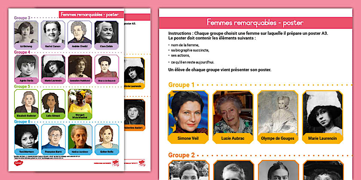 Femmes remarquables - poster (teacher made) - Twinkl