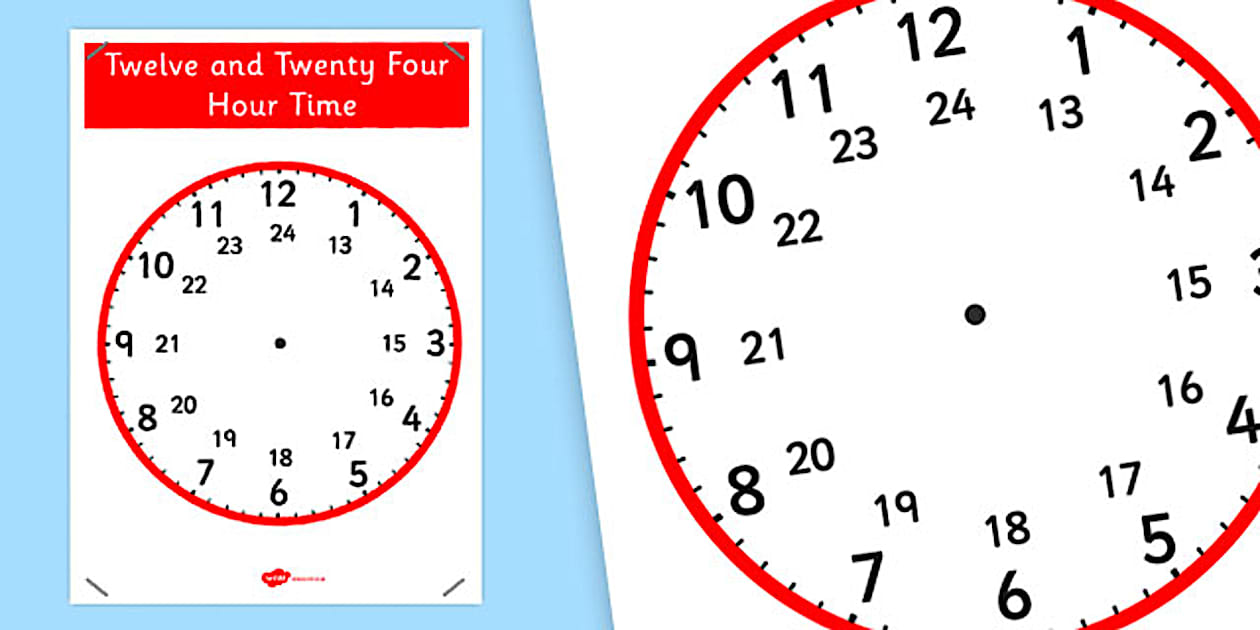 Analogue Clock Display Poster - Twinkl