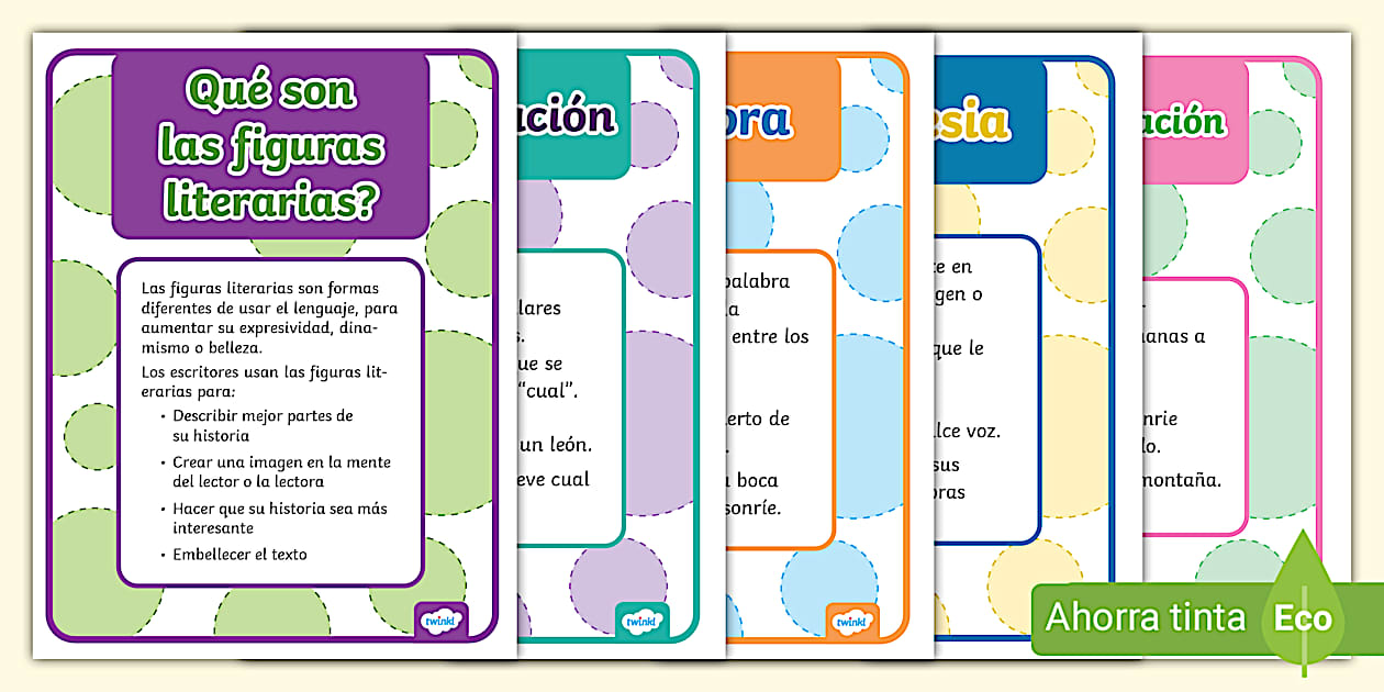 Pósters lenguaje figurado