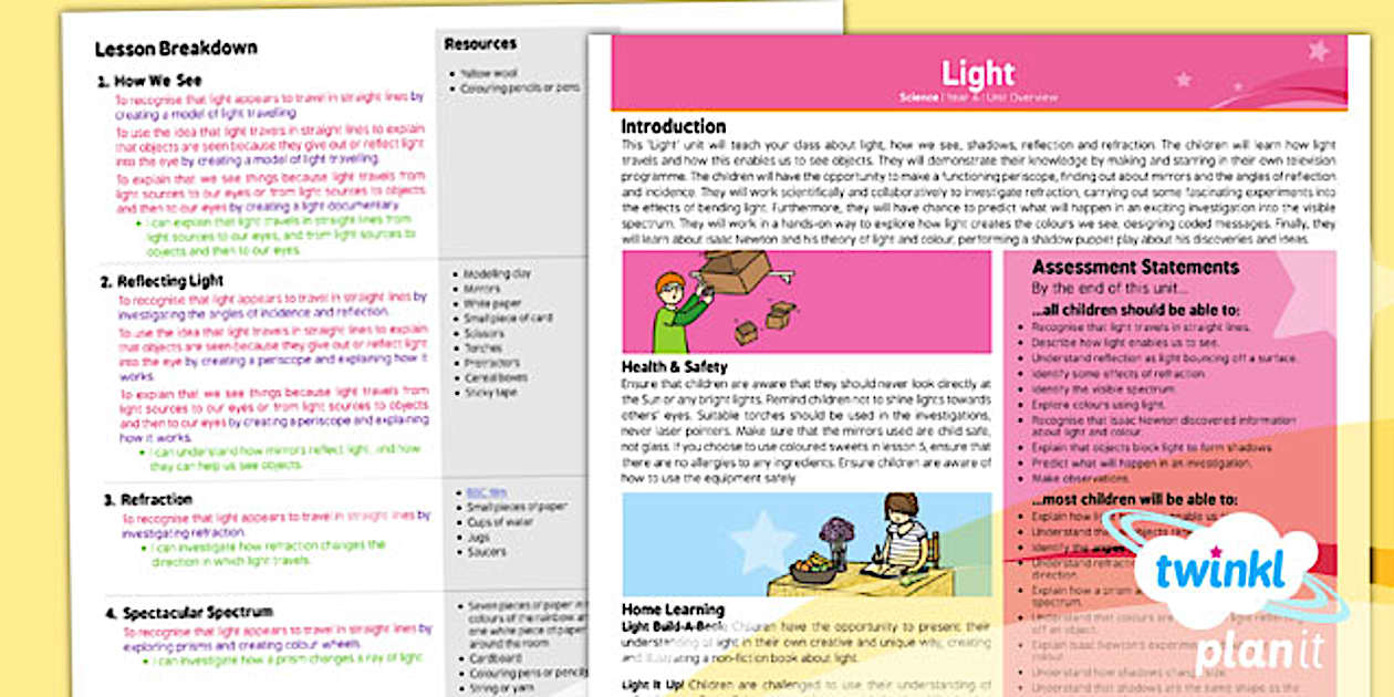 Science: Light Year 6 Planning Overview | Twinkl PlanIt