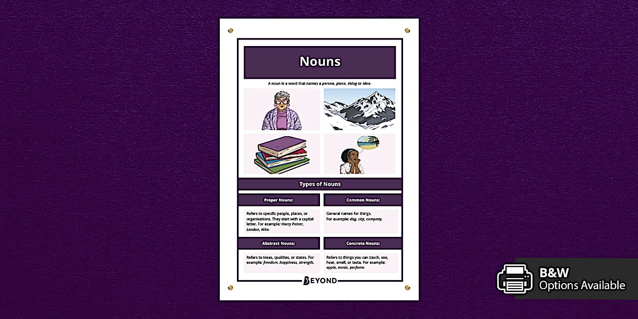 Nouns Display Poster (teacher made) - Twinkl