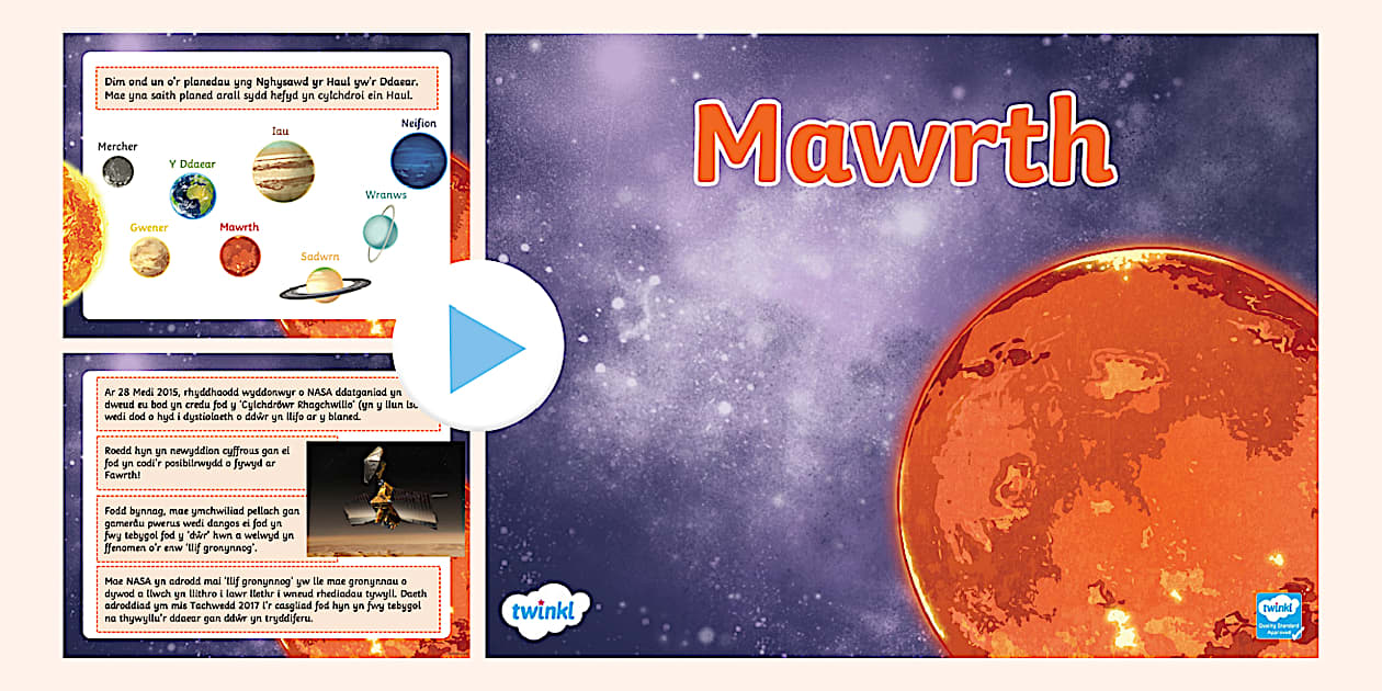Pŵerbwynt Popeth am y Blaned Mawrth