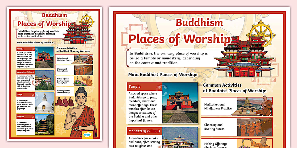 Buddhism Places of Worship Poster (teacher made) - Twinkl