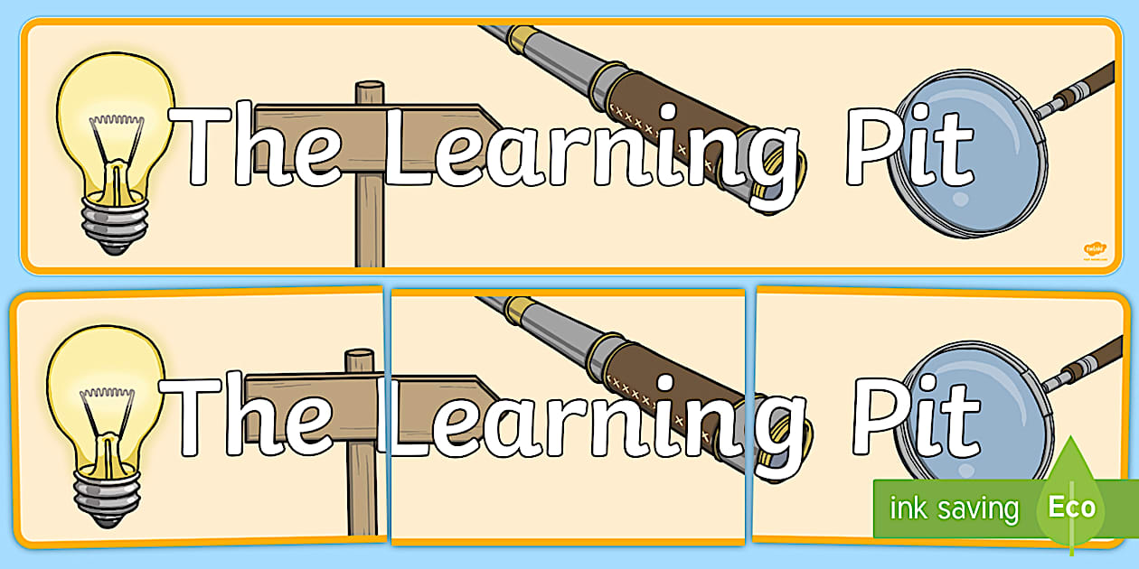 The Learning Pit Display Banner (teacher made) - Twinkl