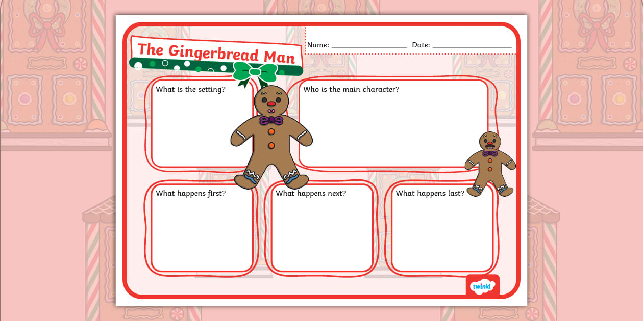 The Gingerbread Man Story Review Writing Frame - Twinkl