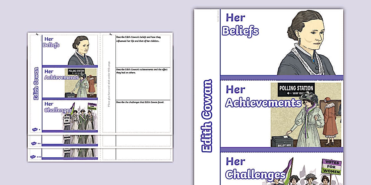 Edith Cowan Flap Book (teacher made) - Twinkl