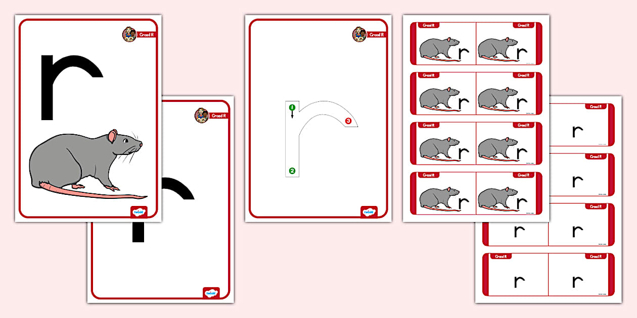 Graad R Klanke Plakkaat, Letterkaarte en Robotkaarte r