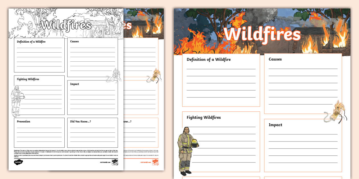 Wildfires Fact File Template - Twinkl Geography