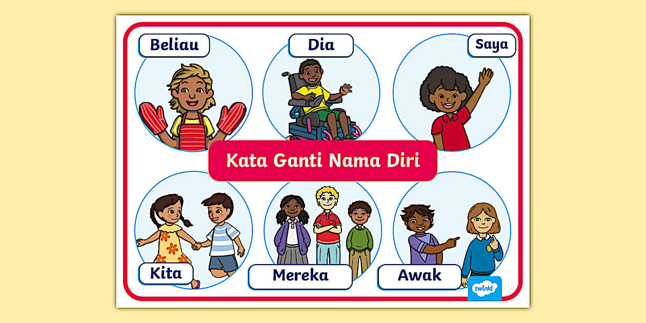 Poster Kata Ganti Nama Diri - KSSR 1 (Hecho por educadores)