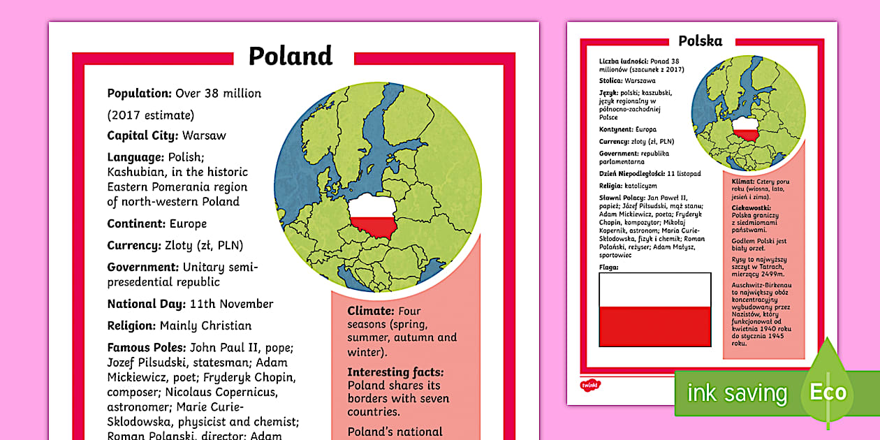 Poland Fact File in both English and Polish - Twinkl