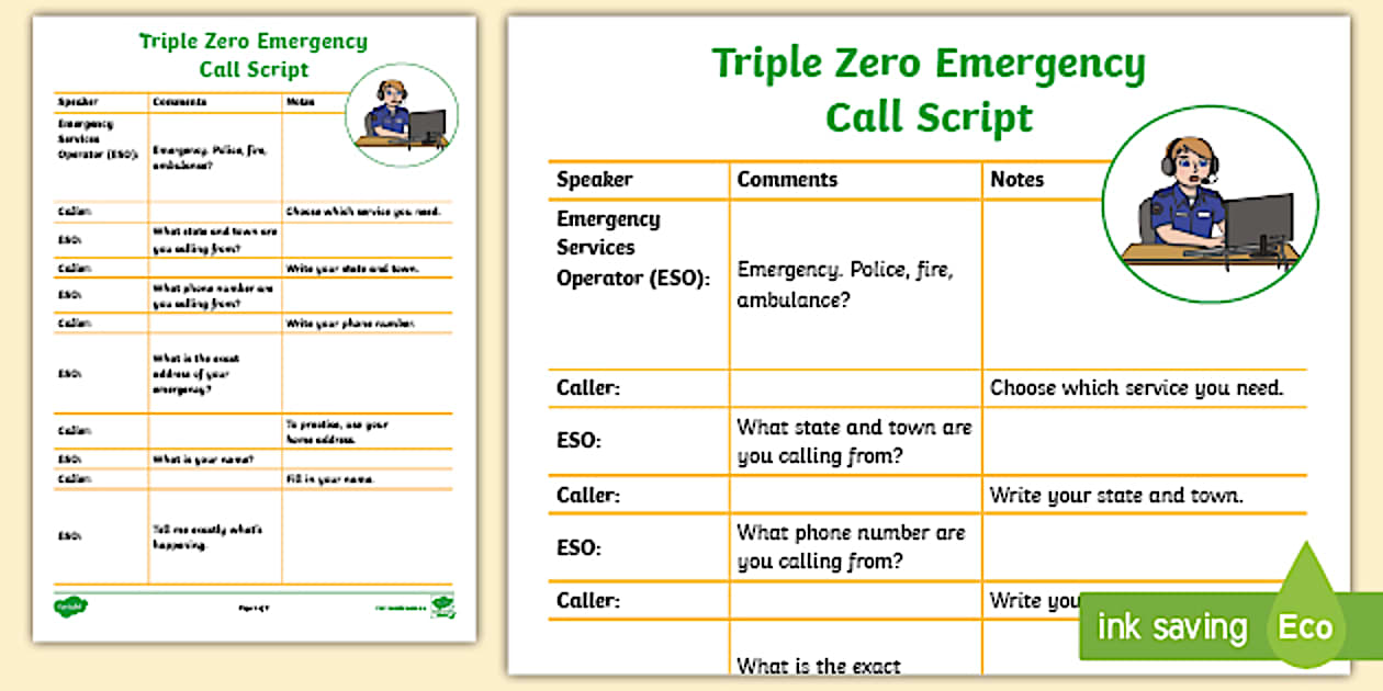 Triple Zero Emergency - Call Script Template - Twinkl