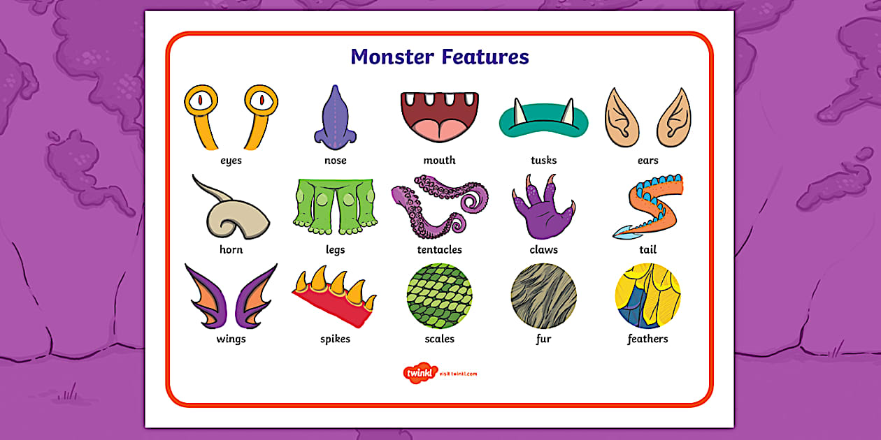 Cursive Monster Features Word Mat (teacher made) - Twinkl