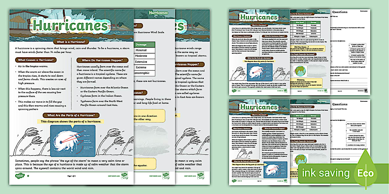 Hurricane Reading Comprehension PDF | Twinkl LKS2 Geography
