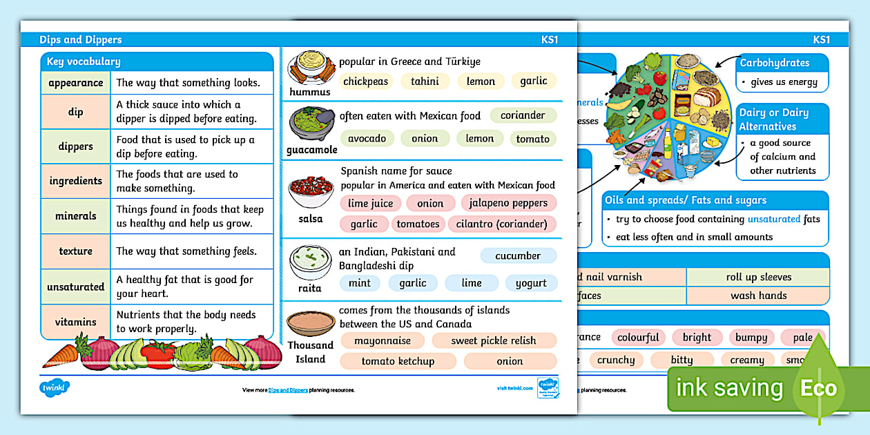 KS1 DT Knowledge Organiser: Dips and Dippers - Twinkl