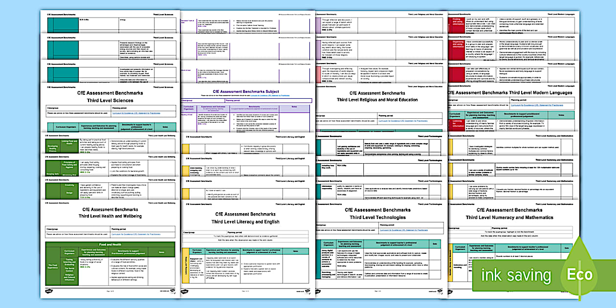 CfE Third Level Assessment Benchmarks Resource Pack - Twinkl