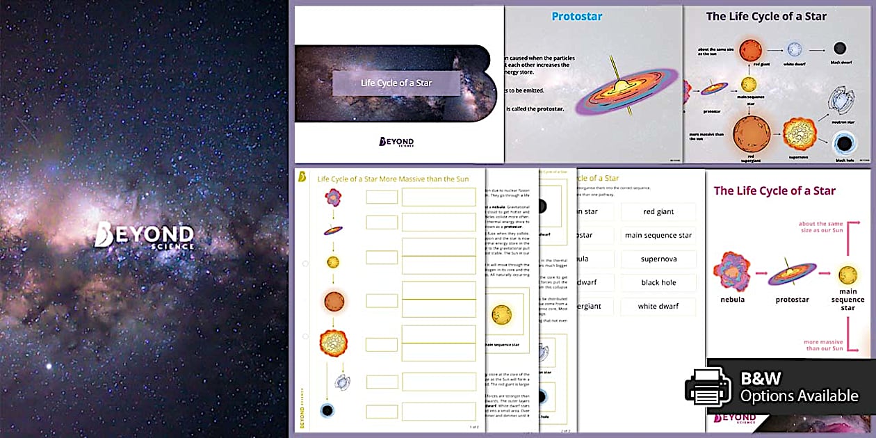 Life Cycle of a Star Resource Pack (teacher made) - Twinkl
