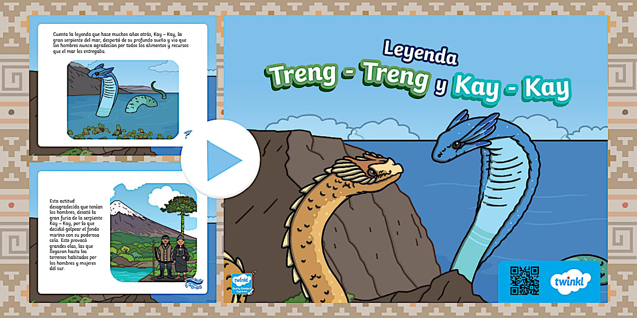 PowerPoint: La leyenda de Treng - Treng y Kay - Kay - Twinkl