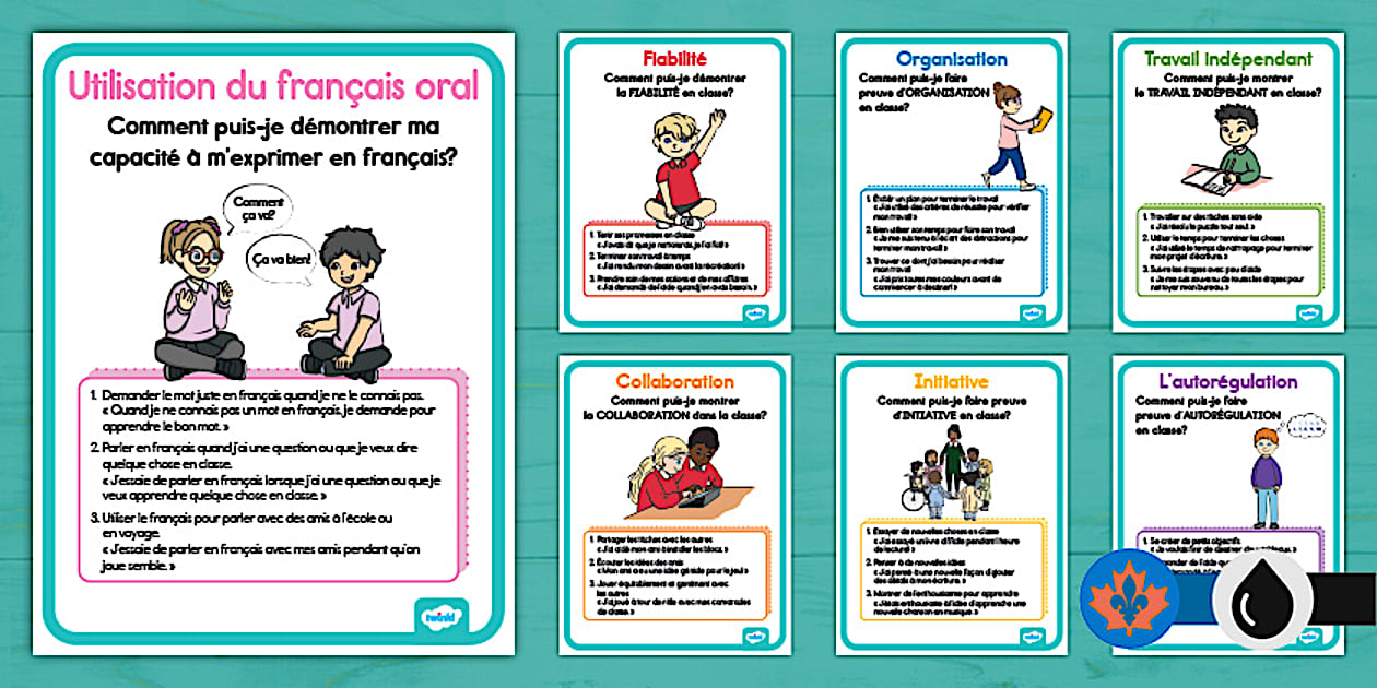 Ontario Learning Skills Primary Poster Pack Francophone