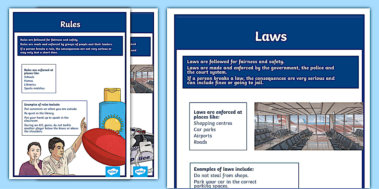Rules and Laws Posters (teacher made) - Twinkl
