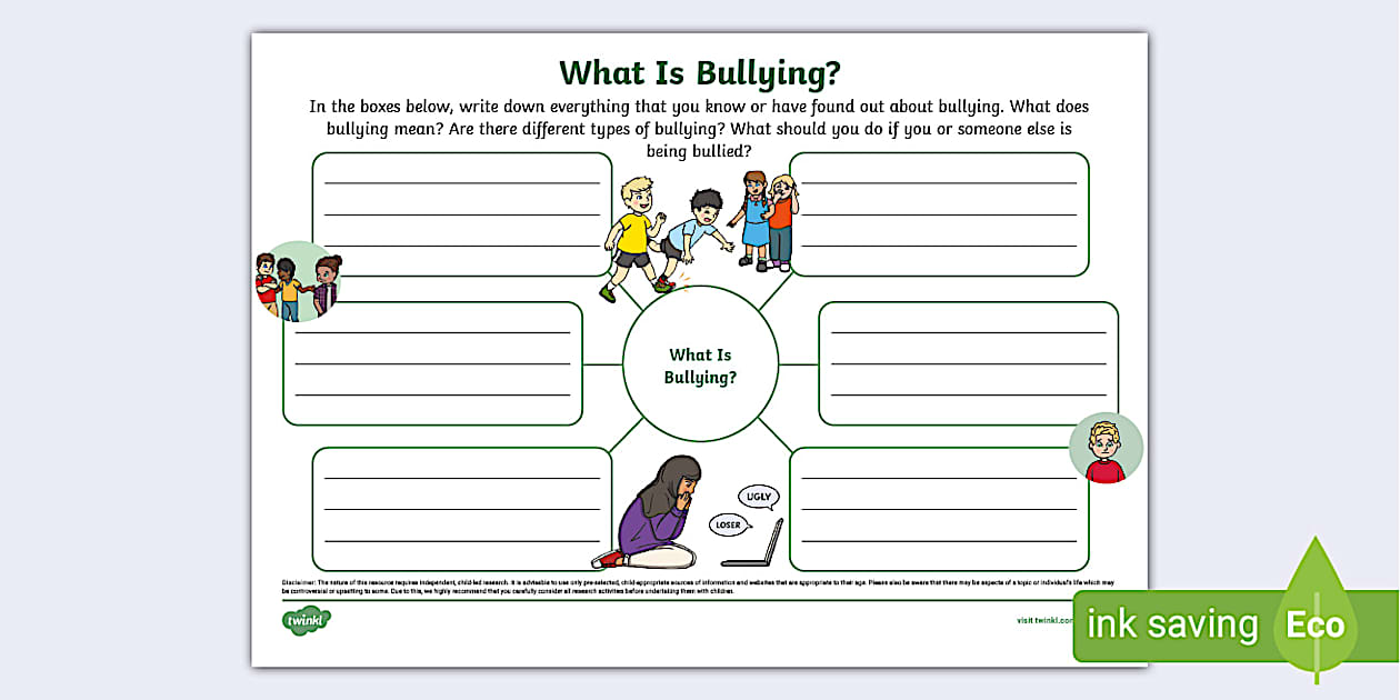 Bullying Mind Map | What is Bullying? (teacher made)