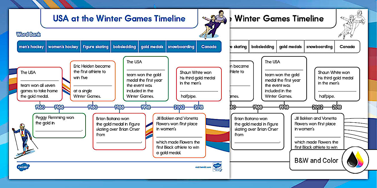 USA at the Winter Games Timeline Worksheet for 1st-2nd Grade