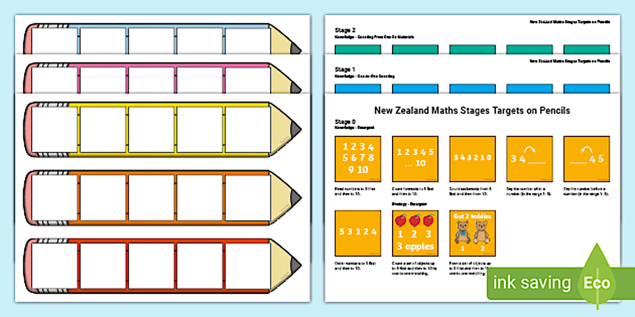 Editable New Zealand Maths Stages Targets on Pencils
