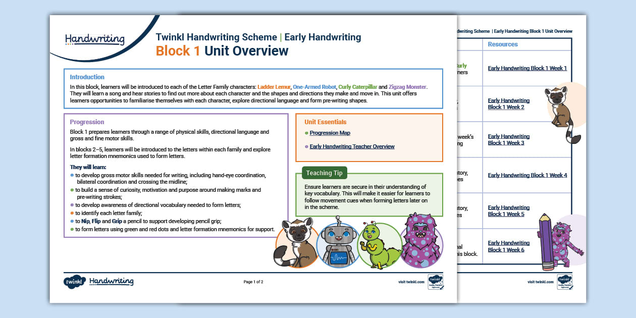 Early Handwriting: Block 1 Teacher Overview