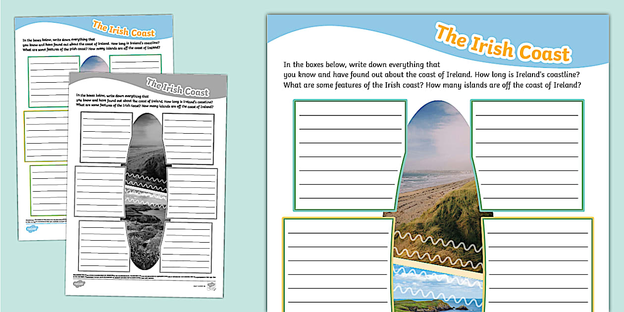 All About the Irish Coast Mind Map - Twinkl