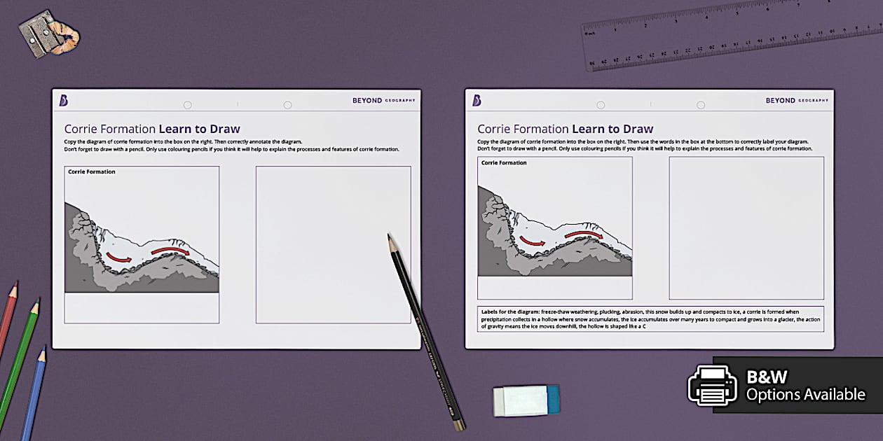 Corrie Formation Learn to Draw Worksheet (teacher made)