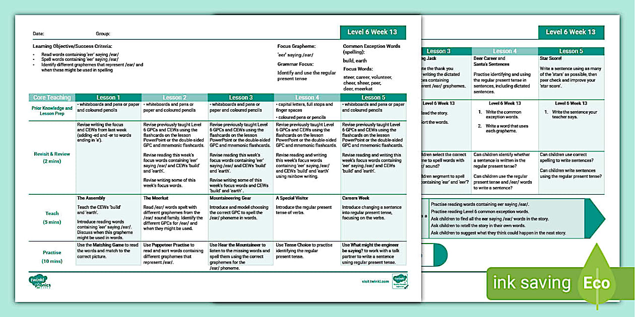Level 6 Week 13 Weekly Plans - ‘eer’ saying /ear/
