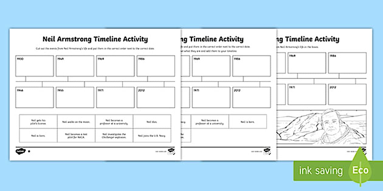 Neil Armstrong Differentiated Timeline Worksheet for 3rd-5th Grade