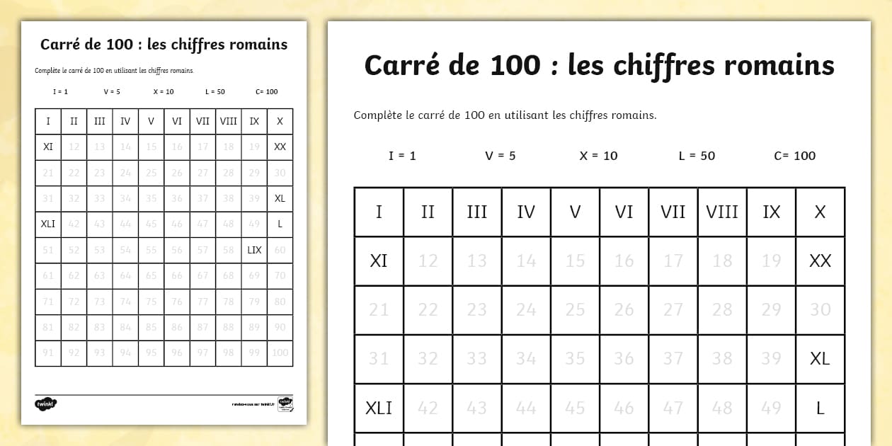 Carré de 100 : Les chiffres romains