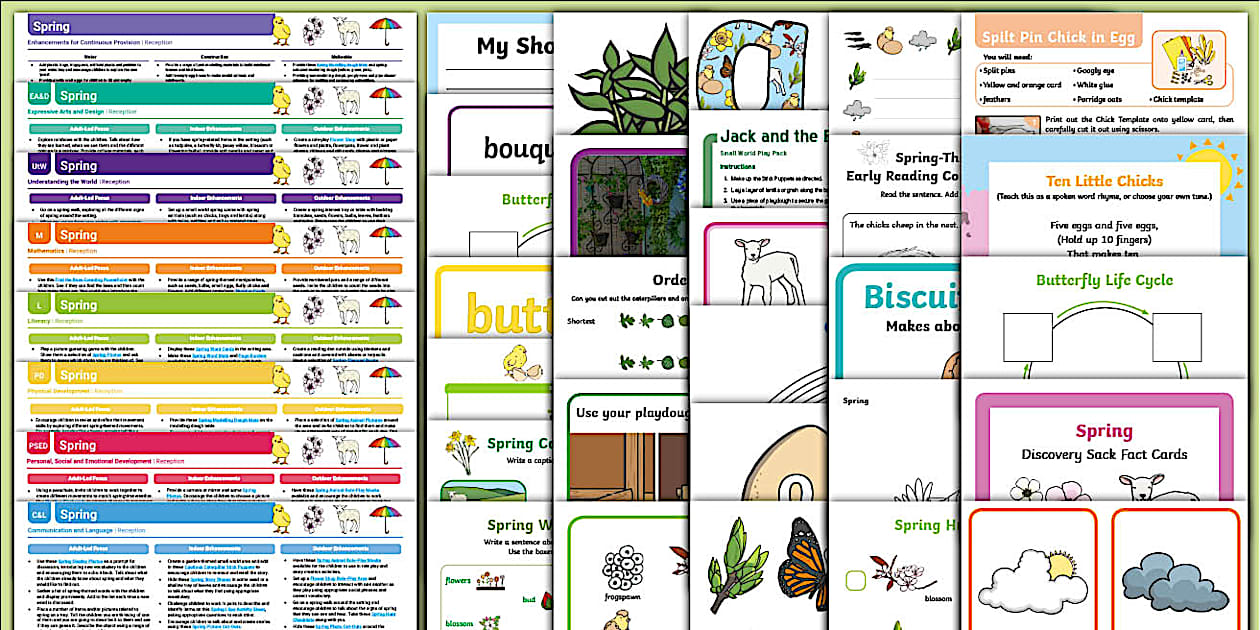 EYFS Spring Activity Planning and Continuous Provision Ideas